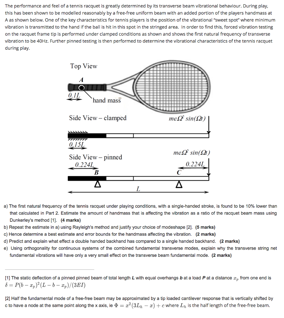 Solved The performance and feel of a tennis racquet is | Chegg.com