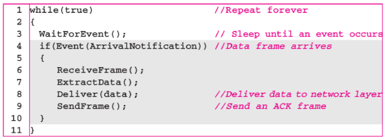 Solved Implement the Stop and Wait Protocol for | Chegg.com