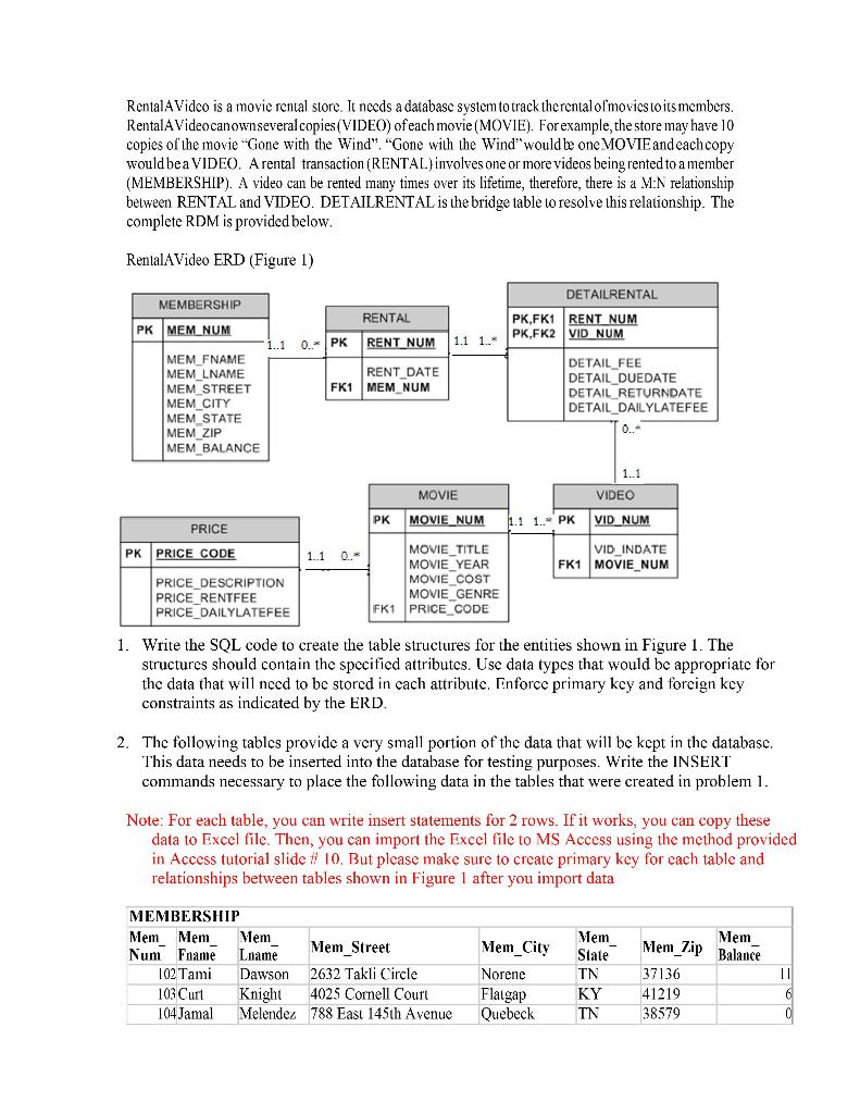 Solved Rental.AVidco is a movie rental store. It needs a | Chegg.com