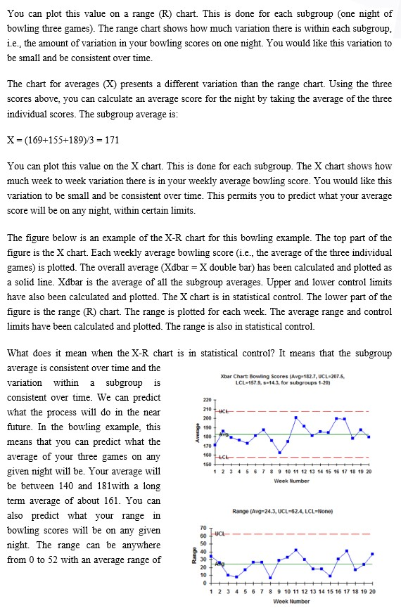 Solved 1. Introduction In this experiment, students will | Chegg.com