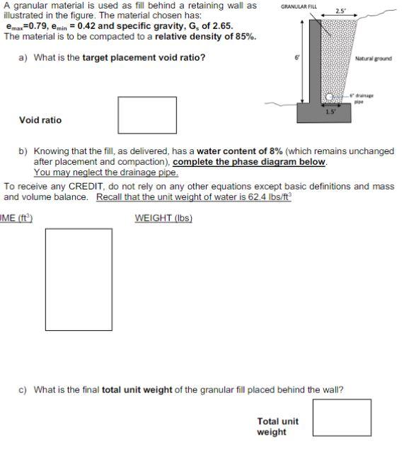 Solved GRANULAR FILL 2.50 A granular material is used as | Chegg.com