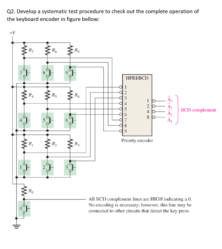 Solved Q2. Develop a systematic test procedure to check out | Chegg.com