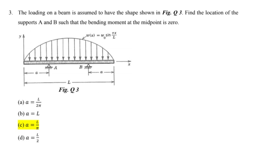Solved 3. The loading on a beam is assumed to have the shape | Chegg.com