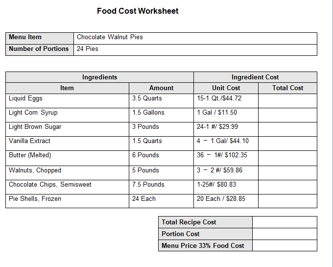 Solved Food Cost Worksheet Menu Item Chocolate Walnut | Chegg.com