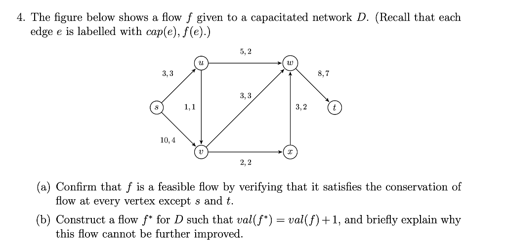 Solved 4. The figure below shows a flow f given to a | Chegg.com
