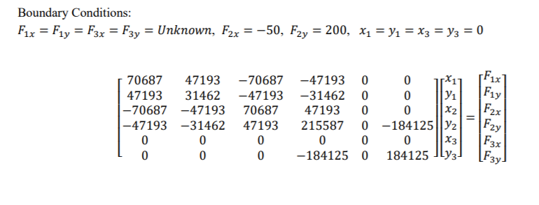 Solved In the the following simultaneous system of | Chegg.com