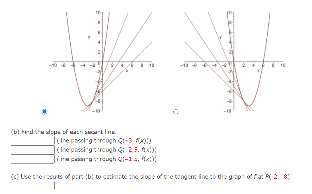 Solved Consider the function f(x)=6x+x2 and the point | Chegg.com