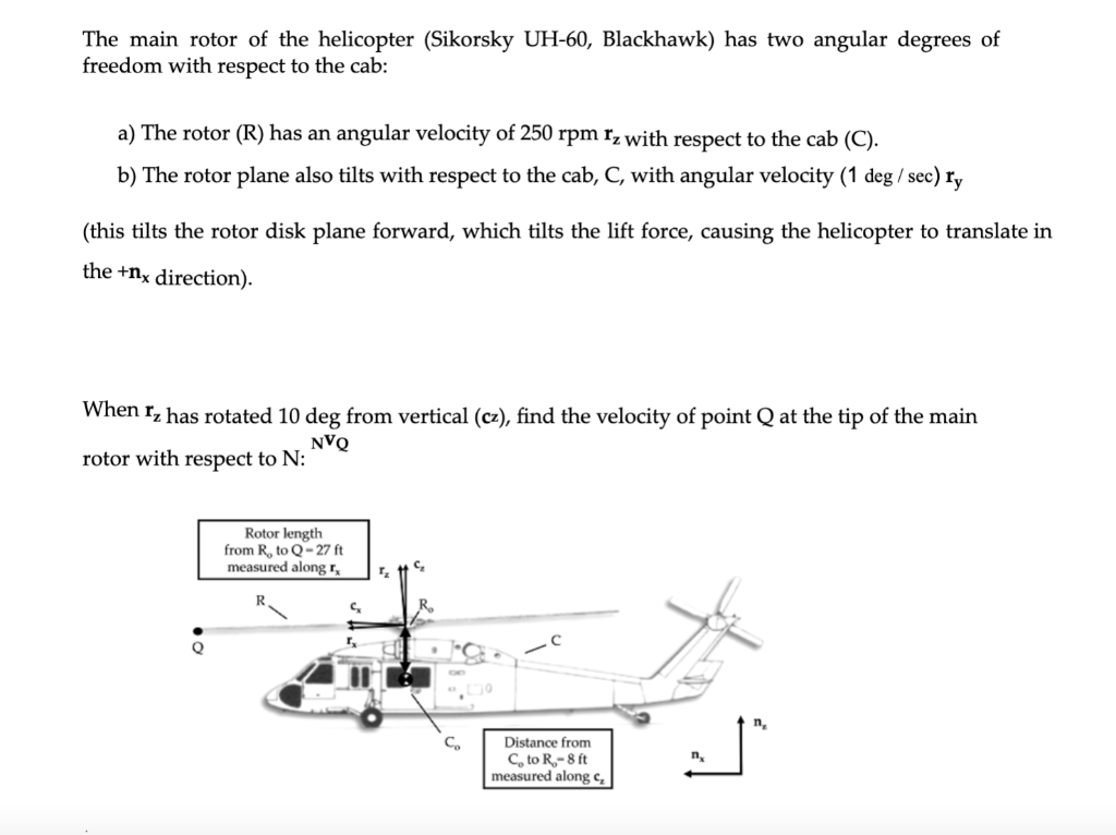 The main rotor of the helicopter (Sikorsky UH-60, | Chegg.com