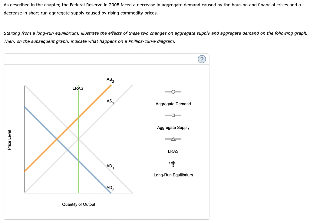 Solved As described in the chapter, the Federal Reserve in | Chegg.com