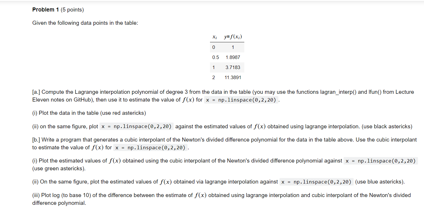code in python 3 answer all parts create your own | Chegg.com