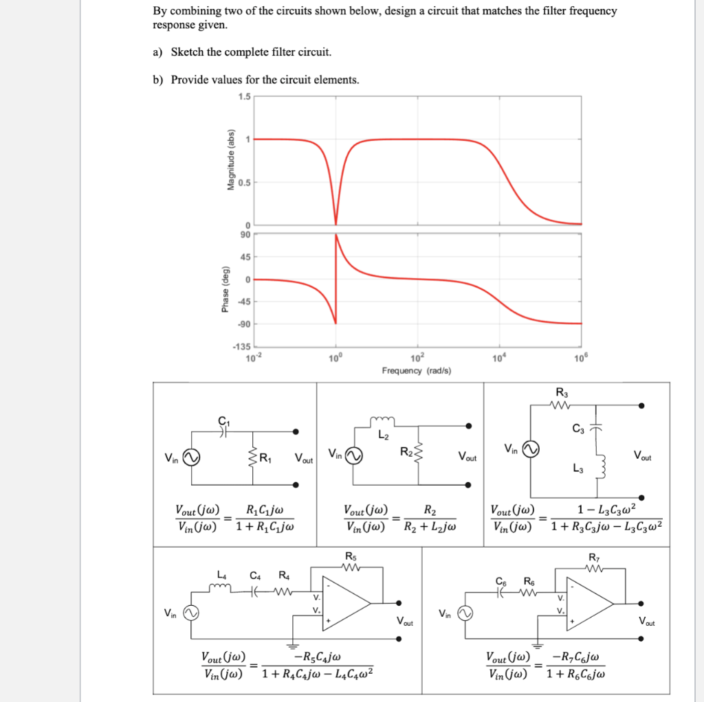 Solved By combining two of the circuits shown below, design | Chegg.com