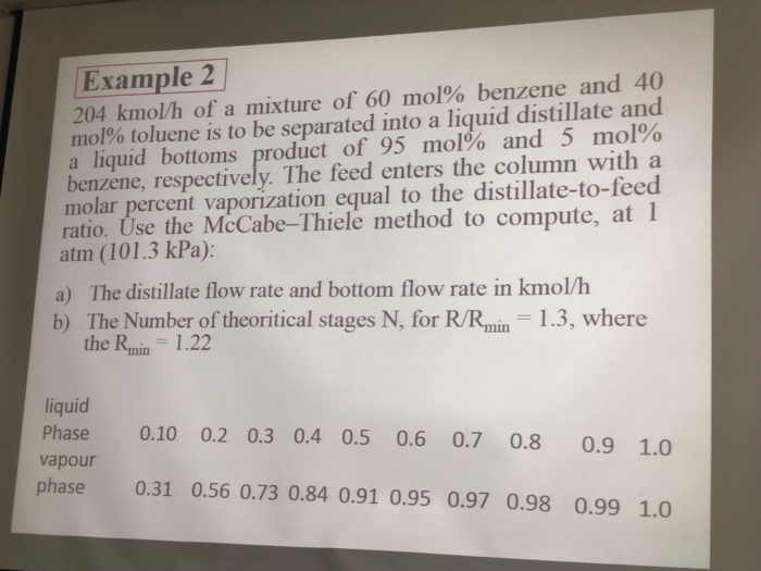 Solved Example2 204 kmol/h of a mixture of 60 mol% benzene | Chegg.com