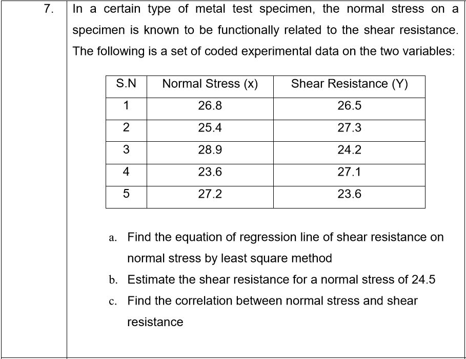 Solved 7 In A Certain Type Of Metal Test Specimen The Chegg solved-7-in-a-certain-type-of-metal-test-specimen-the-chegg