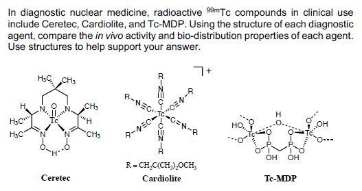 Solved In diagnostic nuclear medicine, radioactive 99m Tc | Chegg.com