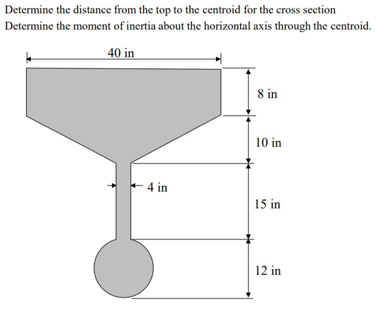 Solved Determine the distance from the top to the centroid | Chegg.com
