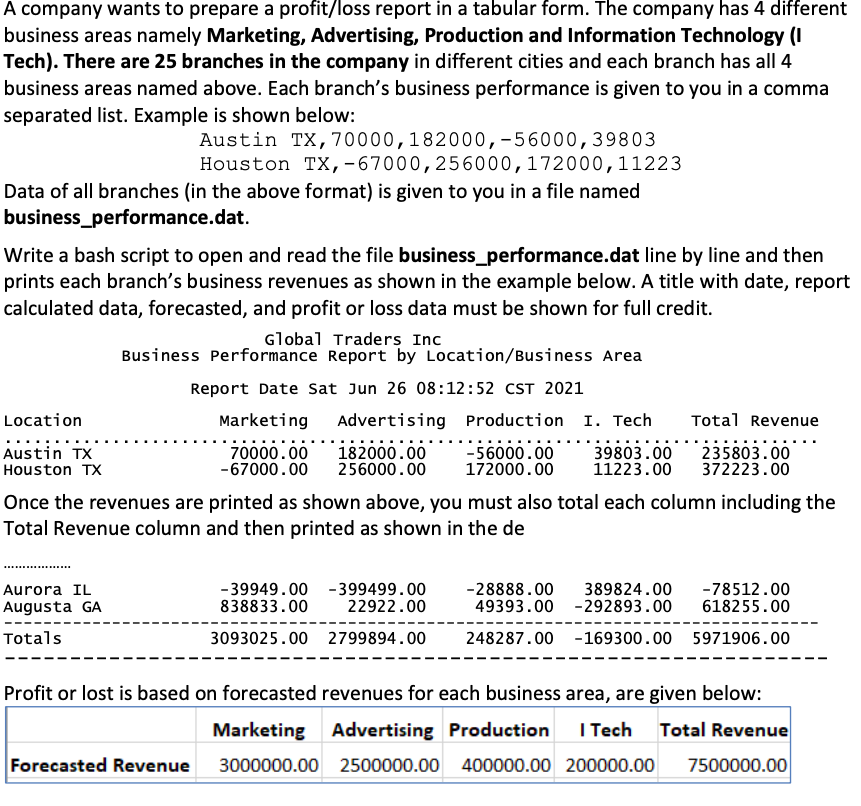Solved Write a bash script to open and read the | Chegg.com