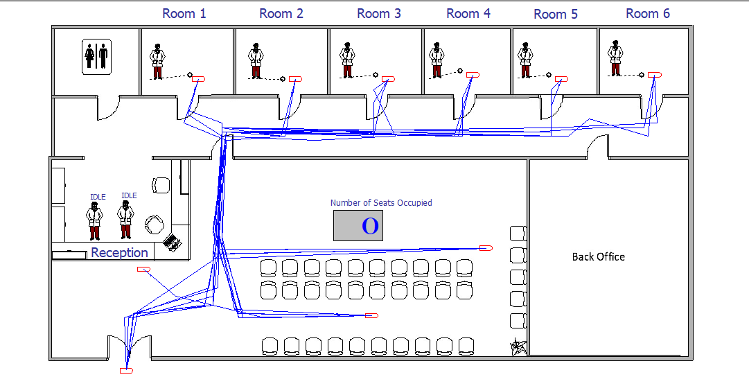 Need help with this Arena Simulation problem.• | Chegg.com