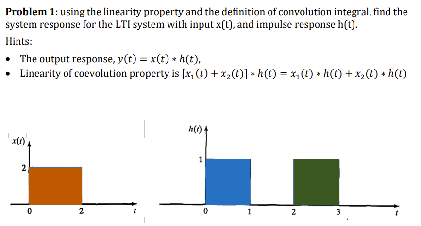 Solved Problem 1: using the linearity property and the | Chegg.com