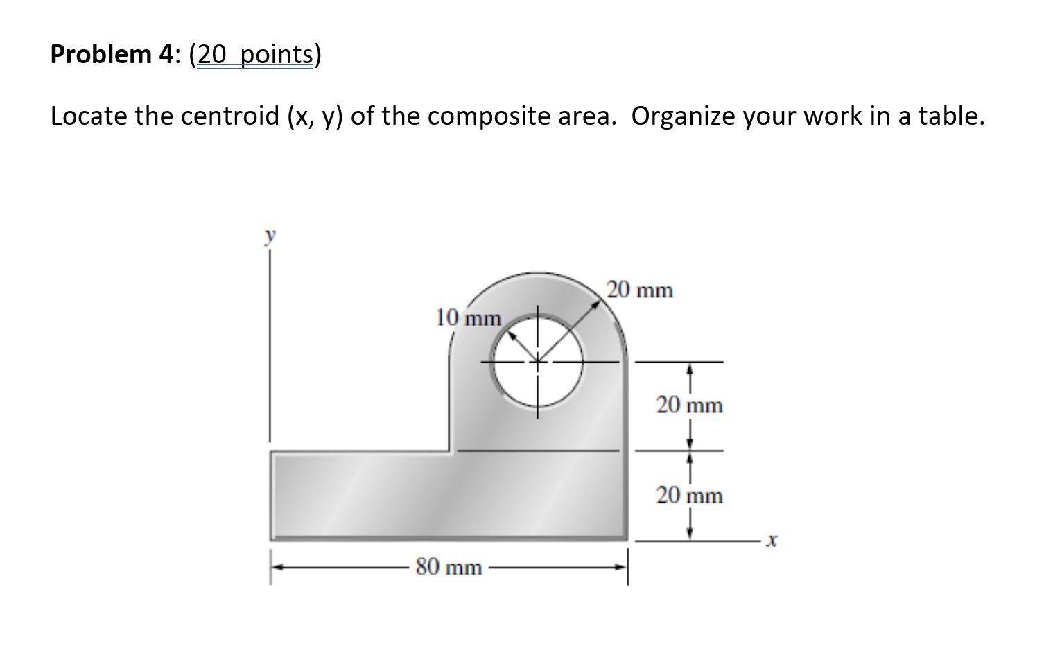 Solved Problem 4: (20 points) Locate the centroid (x, y) of | Chegg.com