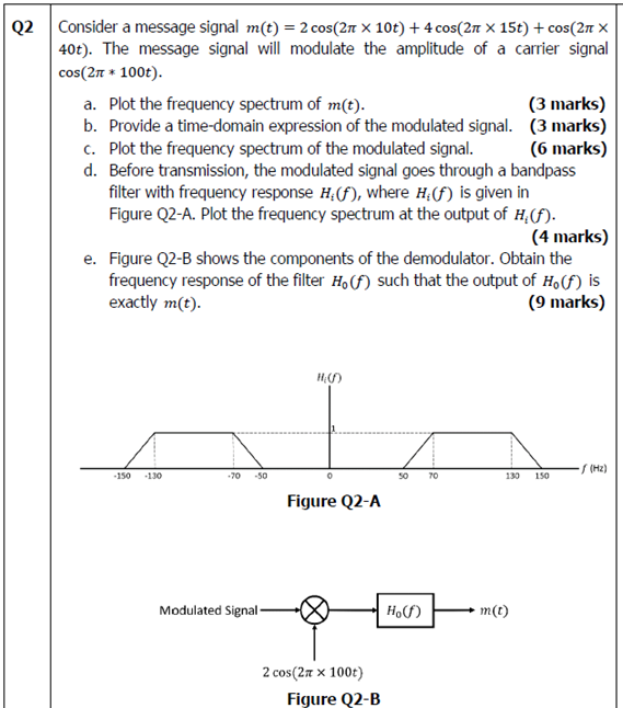 Solved Q2 Consider a message signal m(t) = 2 cos(2 x 10t) + | Chegg.com