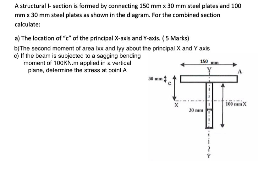 Solved A structural l- section is formed by connecting 150 | Chegg.com
