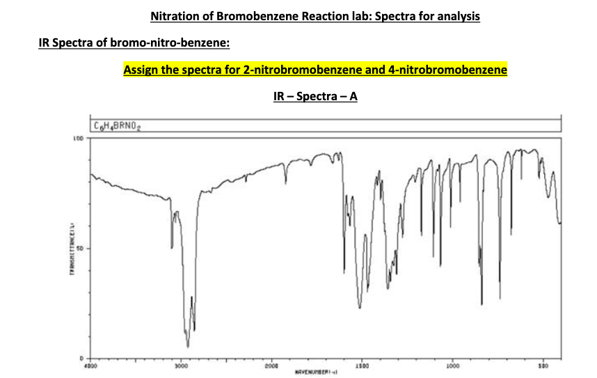 Solved Assign the spectra for 2-nitrobromobenzene | Chegg.com