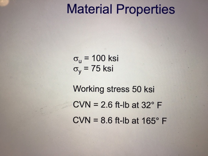 Solved A Top chord Eyebar joint Eyebar Eyebar 330 Cap plat | Chegg.com