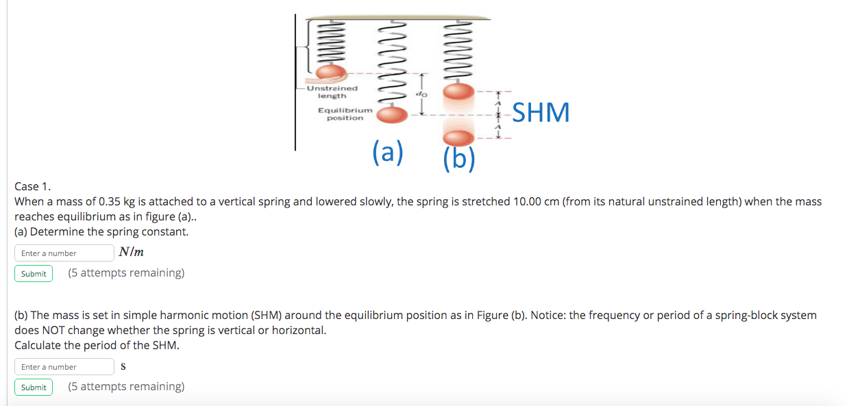 Solved Unstrained length Equilibrium position SHM (a) (b) | Chegg.com