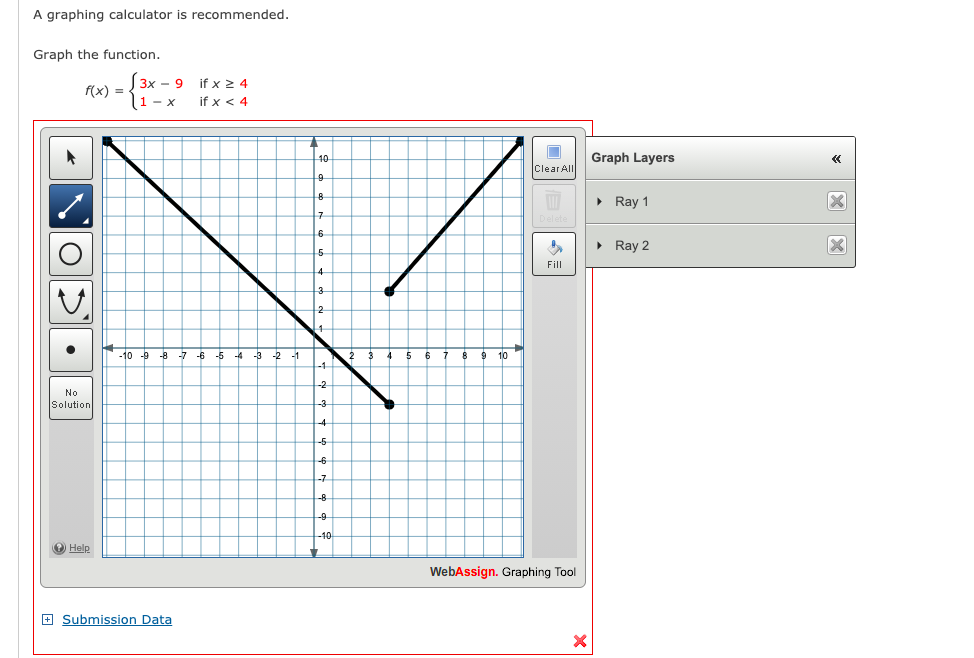 Solved A graphing calculator is recommended. Graph the | Chegg.com