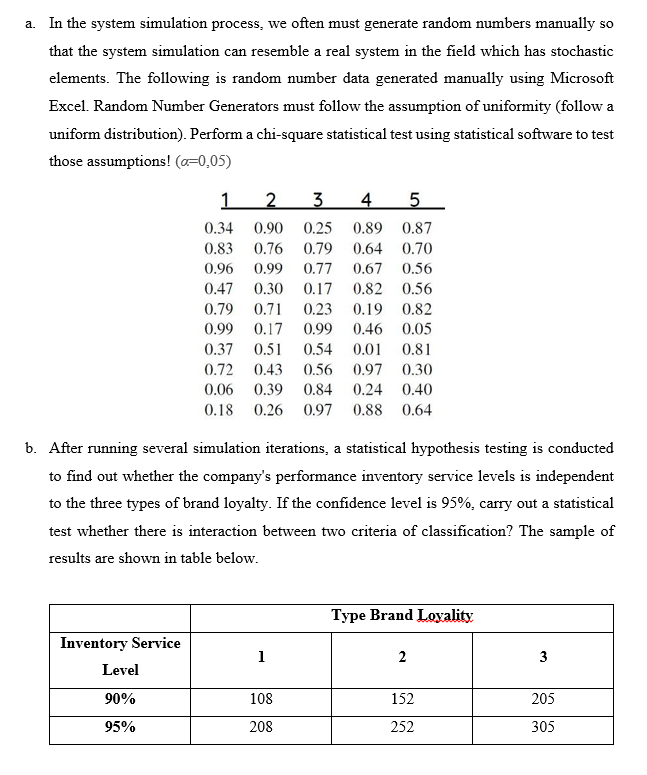 Solved a. ﻿In the system simulation process, we often must | Chegg.com