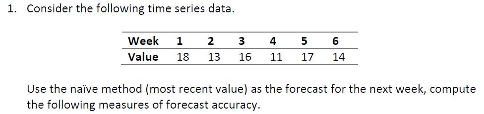 Solved 1. Consider the following time series data Week 1 2 | Chegg.com