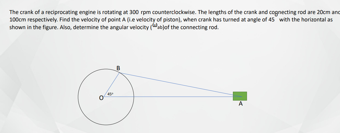 Solved The crank of a reciprocating engine is rotating at | Chegg.com