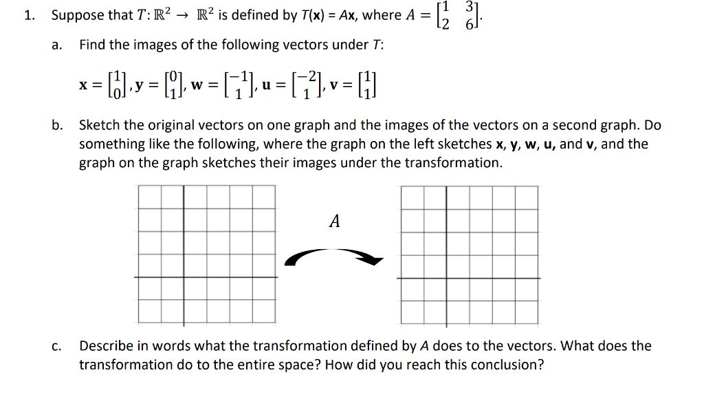 Solved Suppose that T:R2→R2 is defined by T(x)=Ax, where | Chegg.com