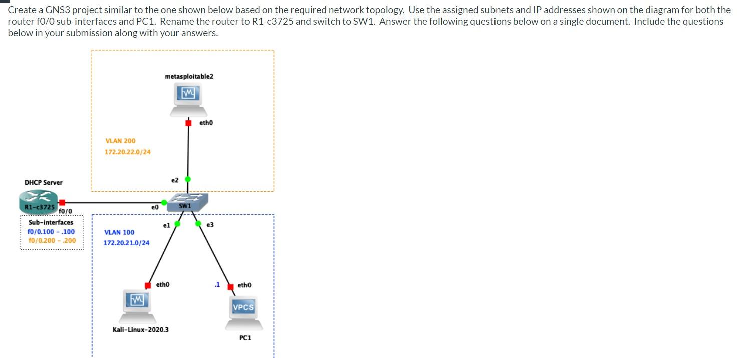 Solved Create a GNS3 project similar to the one shown below | Chegg.com