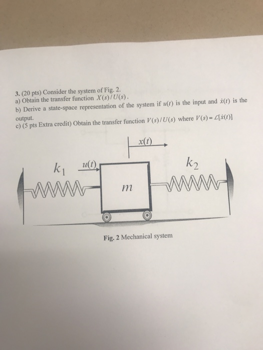 Solved 3. (20 pts) Consider the system of Fig. 2. a) Obtain | Chegg.com