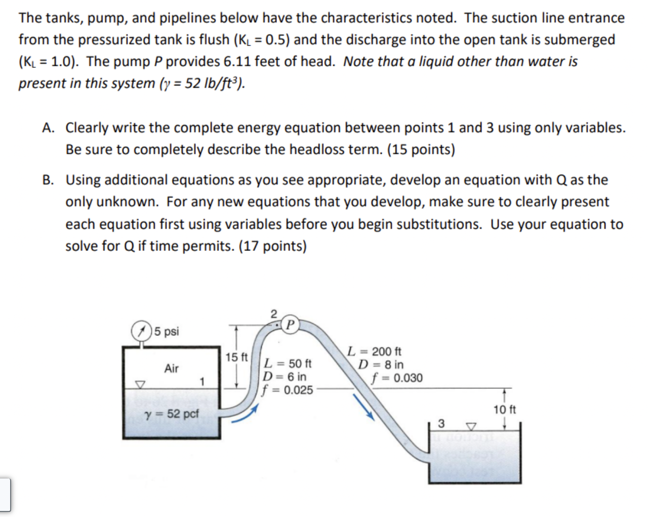 Solved by an EXPERT The tanks, pump, and pipelines below have the | Chegg.com