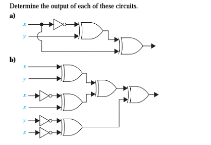 Solved Determine the output of each of these circuits. | Chegg.com