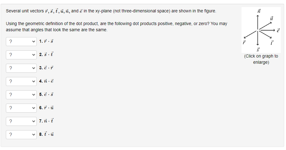 Several unit vectors r,s,t,u,n, and e in the xy-plane | Chegg.com