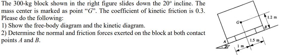 Solved The 300-kg ﻿block shown in the right figure slides | Chegg.com