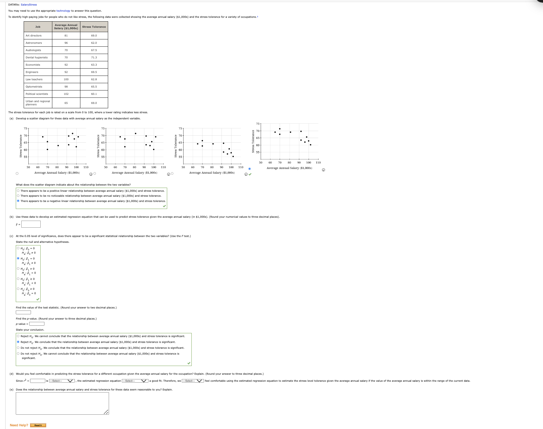 Solved DATAfile: SalaryStressYou may need to use the | Chegg.com