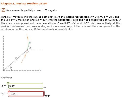 Solved Particle P moves along the curved path shown. At the | Chegg.com
