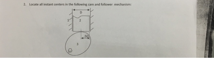 Solved 2. Locate all instant centers in the following cam | Chegg.com