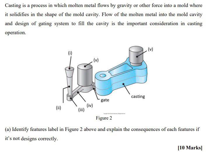 Solved Casting is a process in which molten metal flows by | Chegg.com