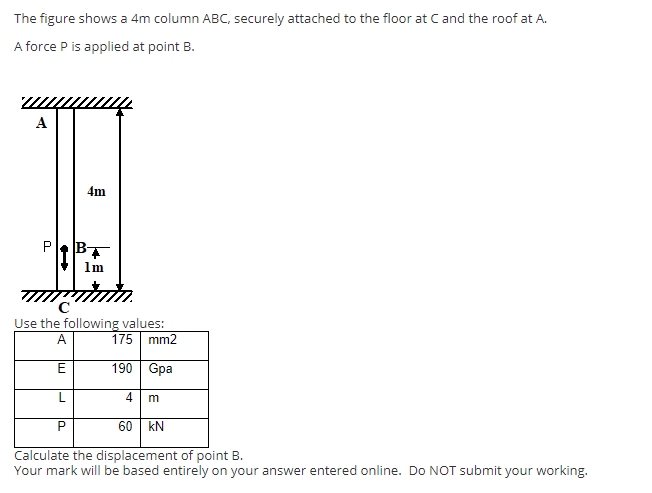 Solved The figure shows a 4m column ABC, securely attached | Chegg.com