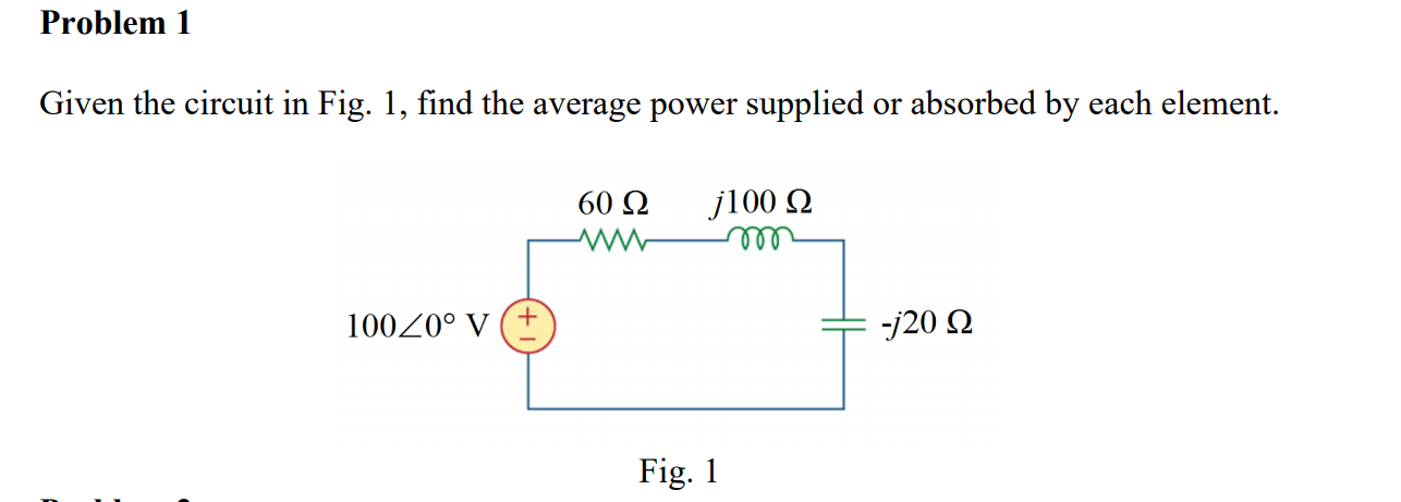 Solved Problem 1 Given the circuit in Fig. 1, find the | Chegg.com