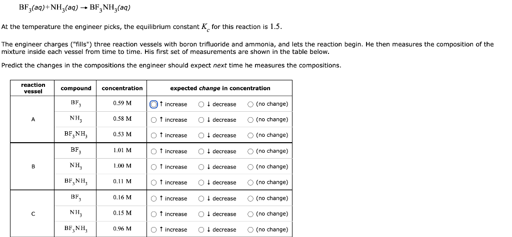 Solved BF3(aq)+NH3(aq)→BF3NH3(aq) At the temperature the | Chegg.com
