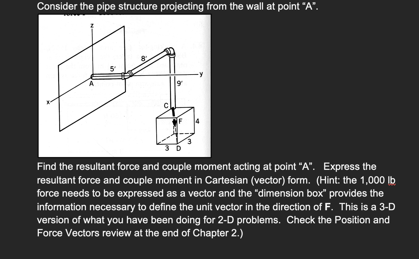 Solved Consider the pipe structure projecting from the wall | Chegg.com