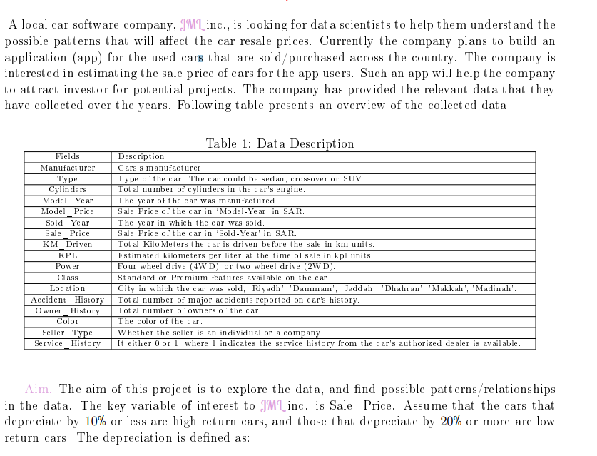 Solved Use the Jupyter notebook to solve the following tasks | Chegg.com