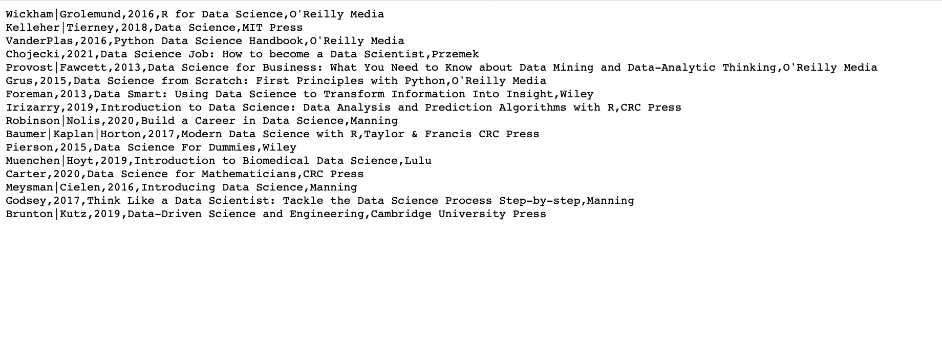 Solved The third image is the text file. Please write the | Chegg.com