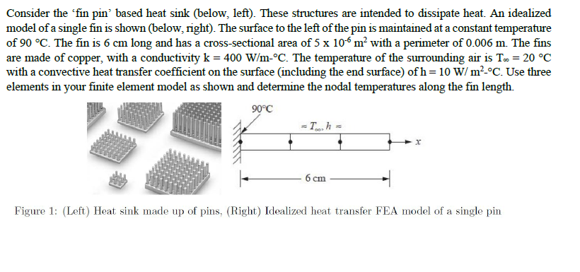 Solved by an EXPERT Consider the 'fin pin' based heat sink (below, | Chegg.com